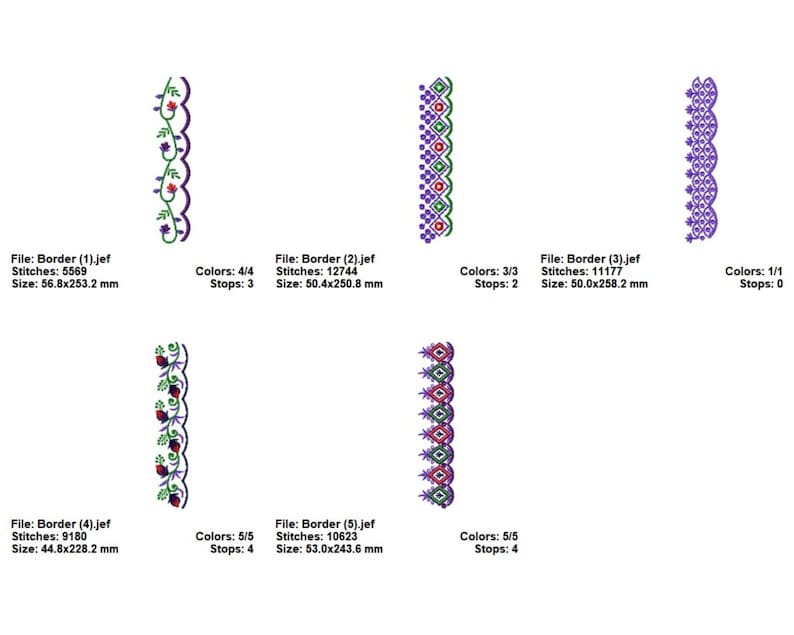 5 Endless Cutwork Embroidery Border Designs 8 Formats - Etsy