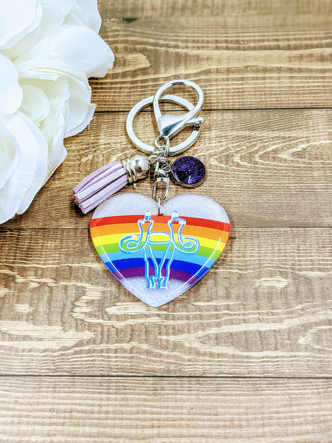 Uterus Middle Finger Rainbow Keychain Uterus Flipping off Angry Uterus ...