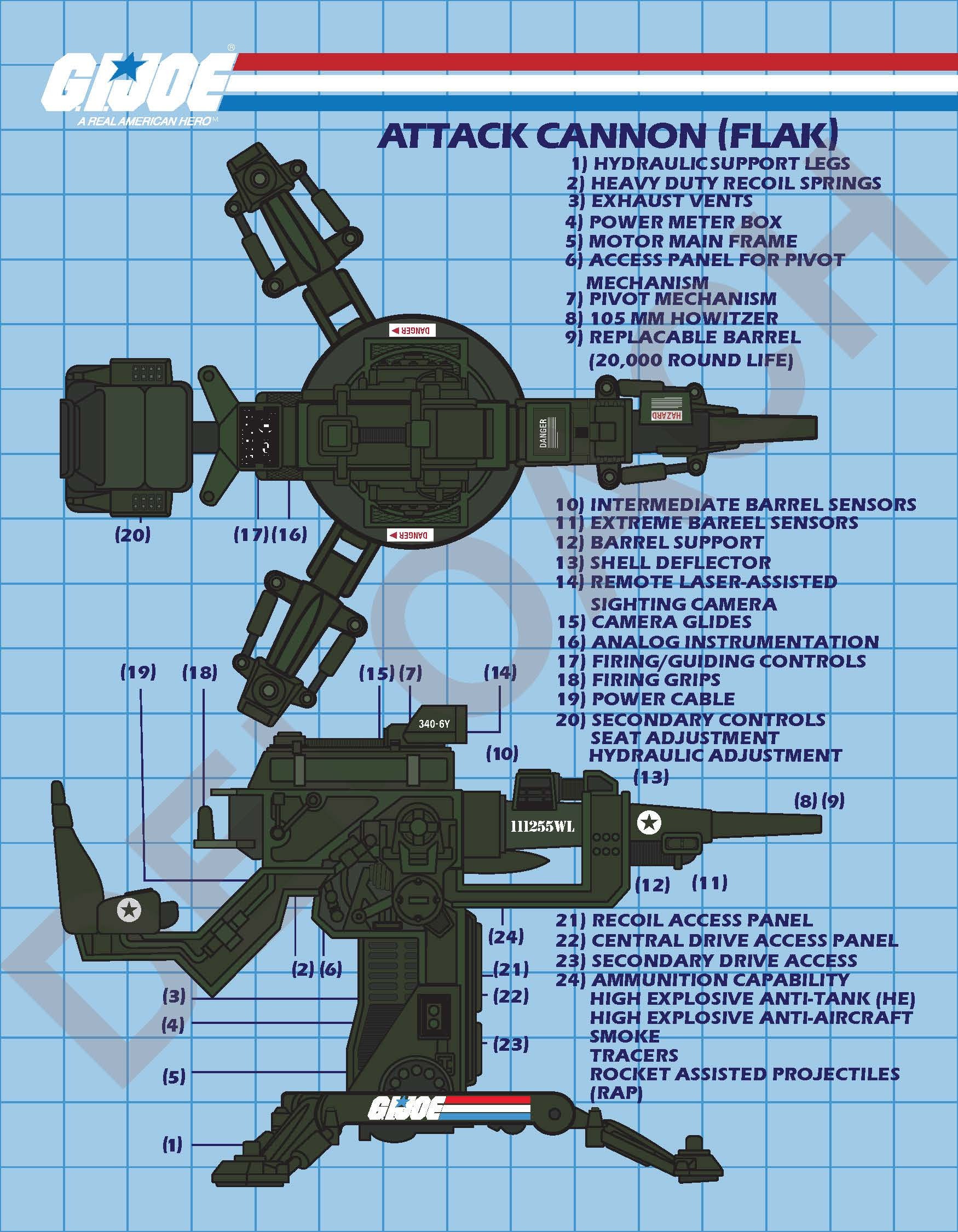 G.I. JOE 1982 FLAK color blueprint | Etsy