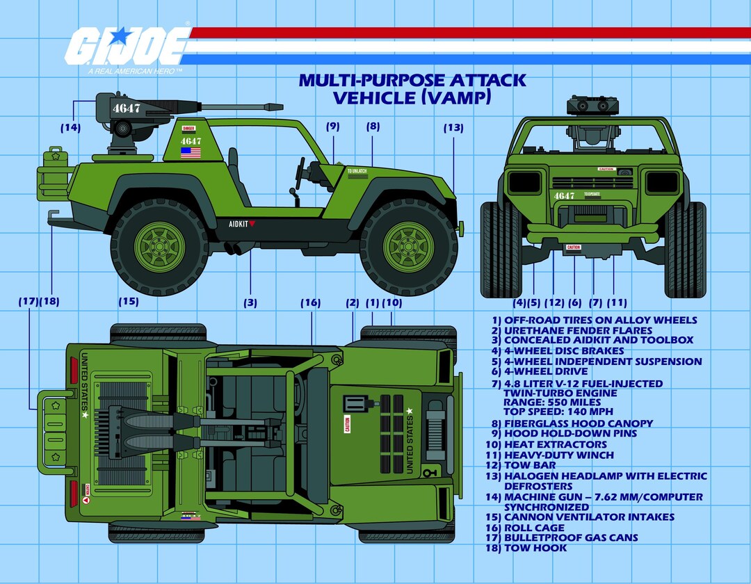 GI JOE Vintage 1982 VAMP Poster - Etsy