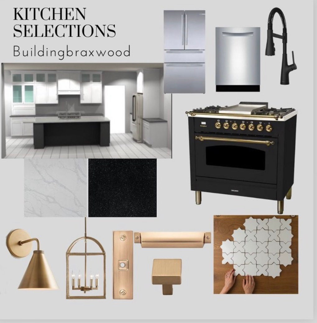 Interior E-design Services for BATHROOMS & KITCHENS - Etsy