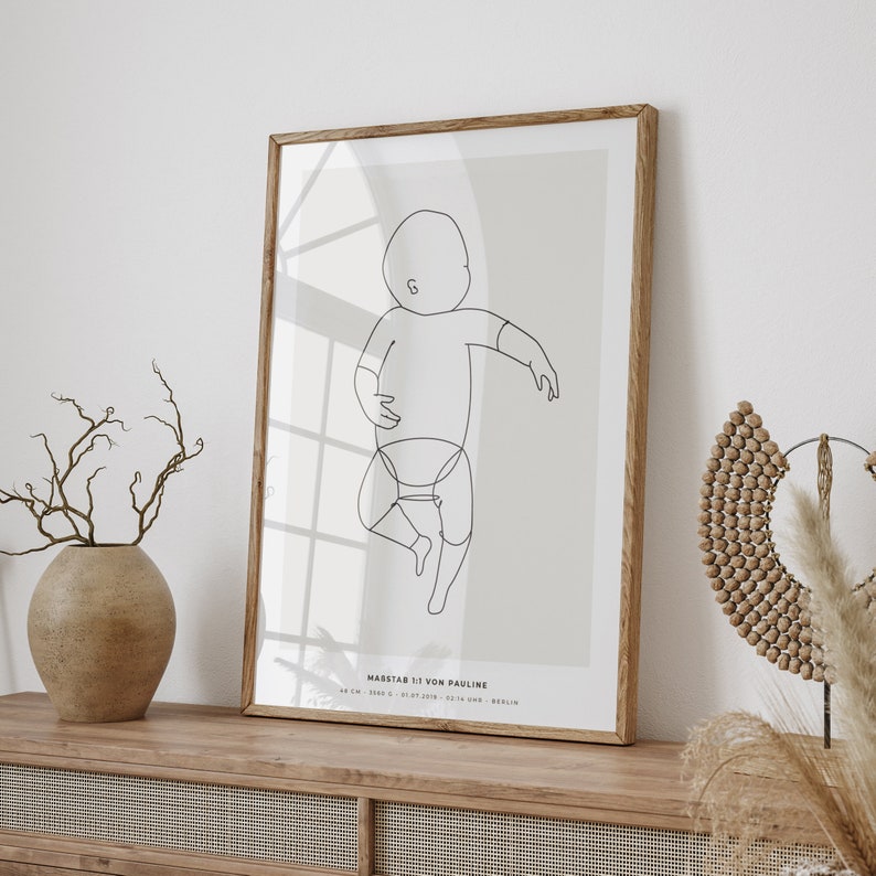 Geburtsposter Originalmaßstab Geburt Geschenk Poster Kinderzimmer ...