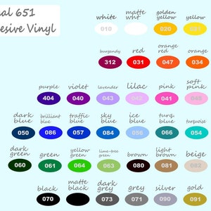 Flo Grown Car Decal / Florida Flo Grown Window Decal / Florida Decal ...