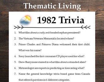 2008 Trivia | Birthday | Anniversary | Graduation | Back in | Born in ...