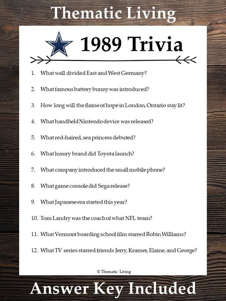 1989 Trivia Birthday Anniversary Back in Born in Printable Answer Key ...