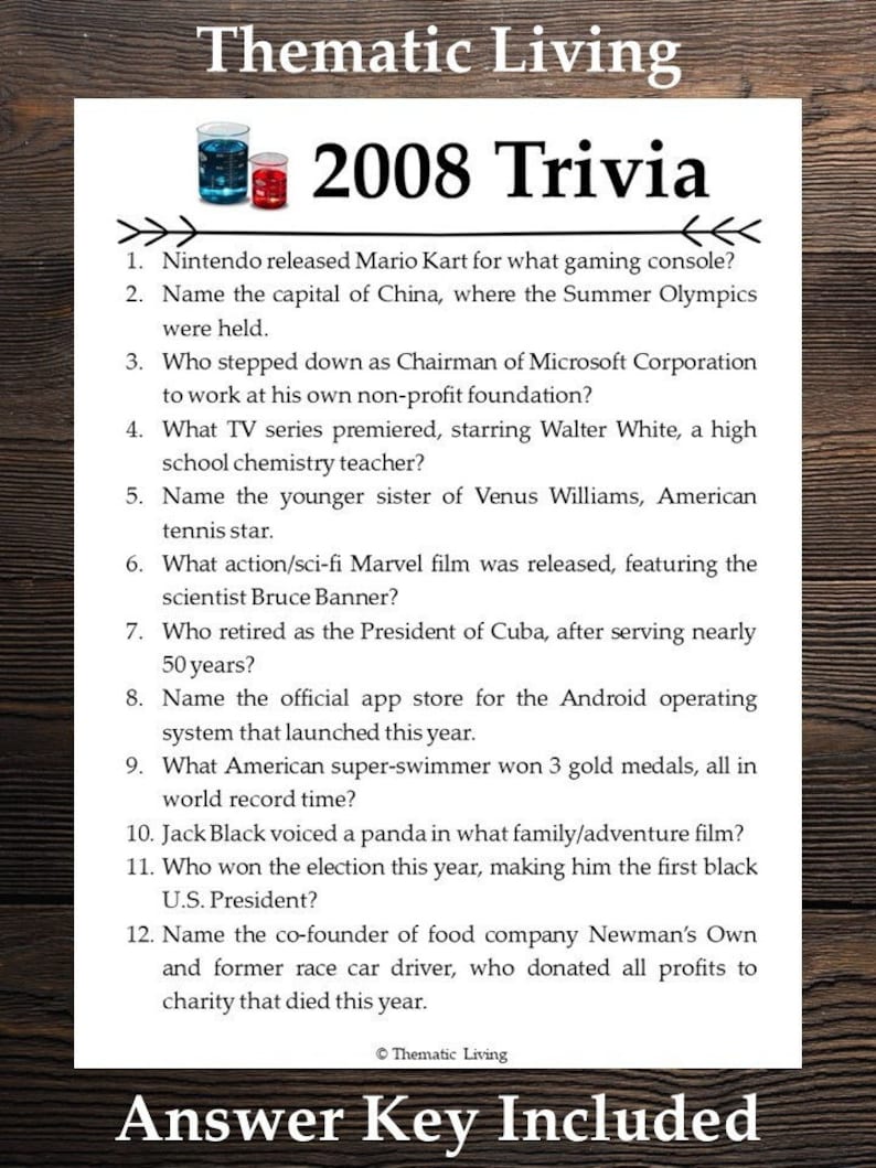 2008 Trivia | Birthday | Anniversary | Graduation | Back in | Born in ...