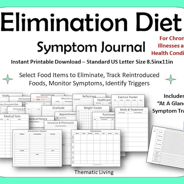 Elimination Diet Symptom Tracker - Etsy