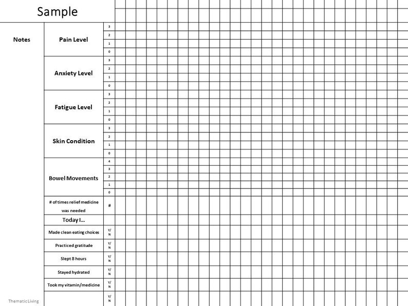 Elimination Diet Symptom Journal for Chronic Illnesses Health ...