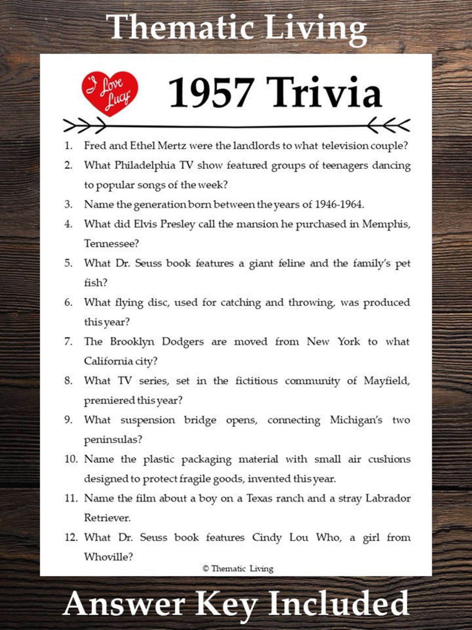 1957 Trivia Birthday Anniversary Graduation Back in Born in Printable ...