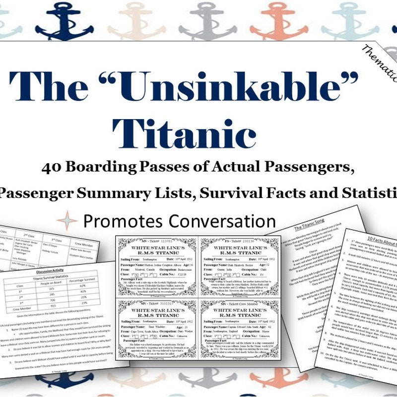 Titanic Wrecked - Etsy