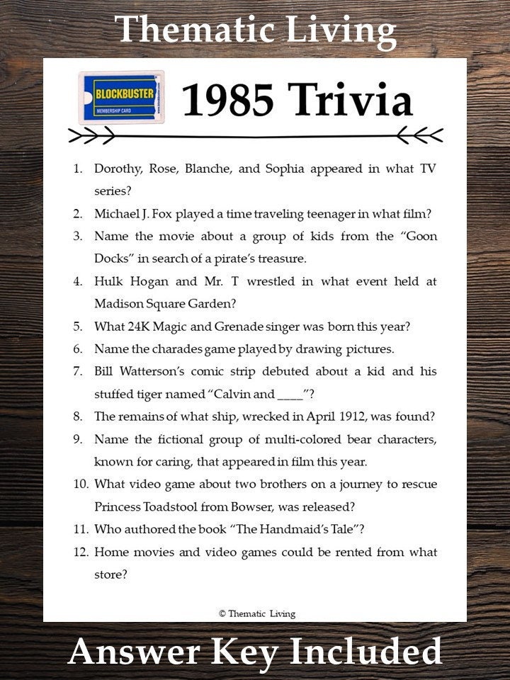 1985 Trivia | Birthday | Anniversary | Graduation | Back in | Born in ...