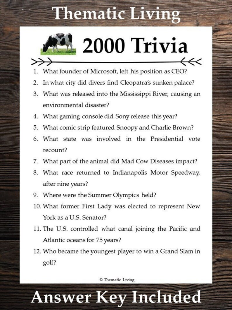 2000 Trivia | Birthday | Anniversary | Graduation | Back in | Born in ...