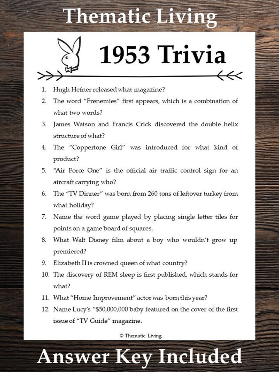 1953 Trivia Birthday Anniversary Graduation Back in Born in Printable ...