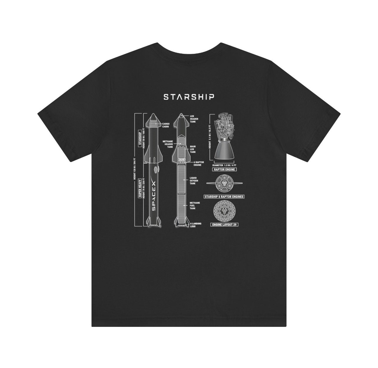 Spacex Starship Blueprint Model T Shirt Dtf Print In Bella Canvas