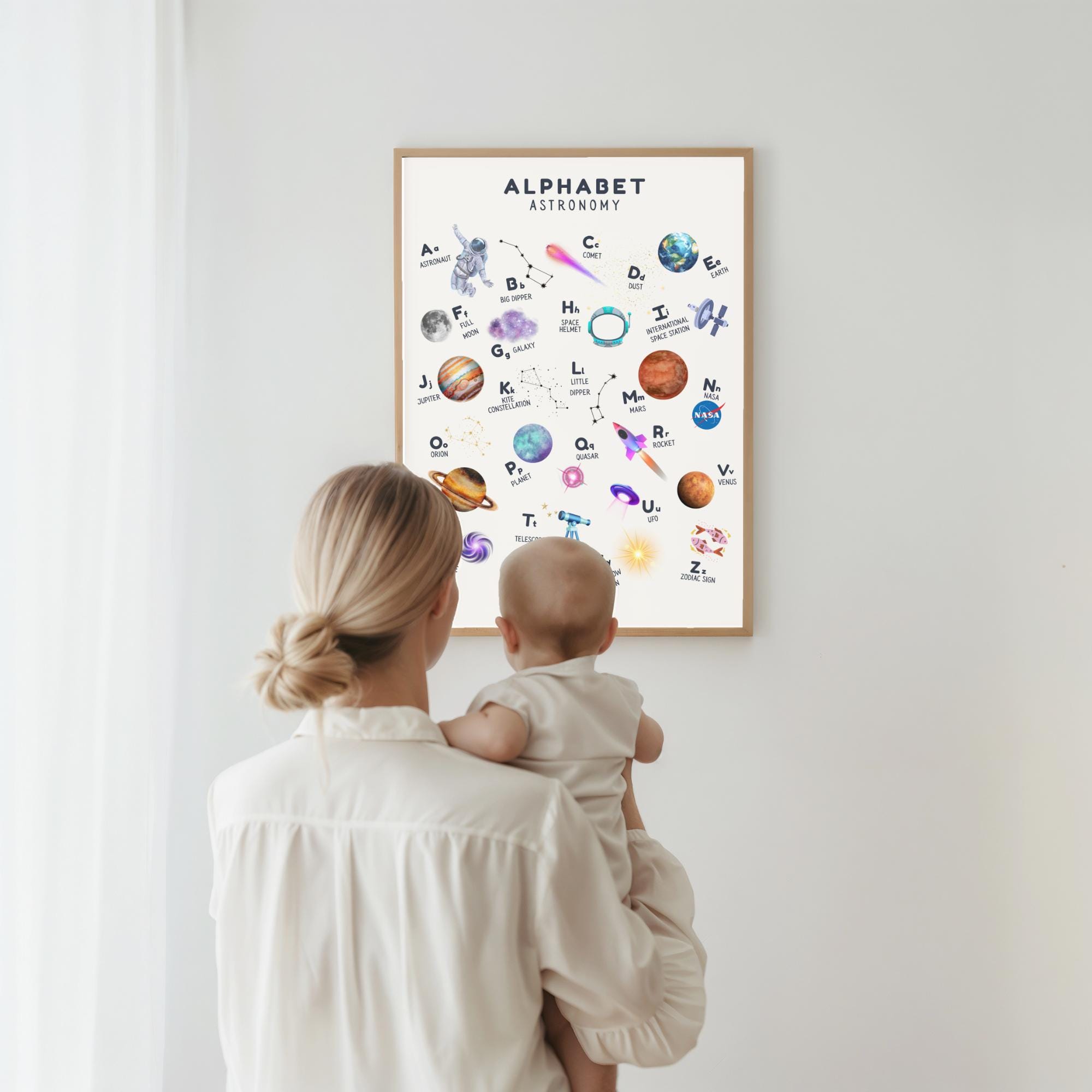 Astronomy Alphabet Poster – Printable Space ABC Wall Art for Kids ...
