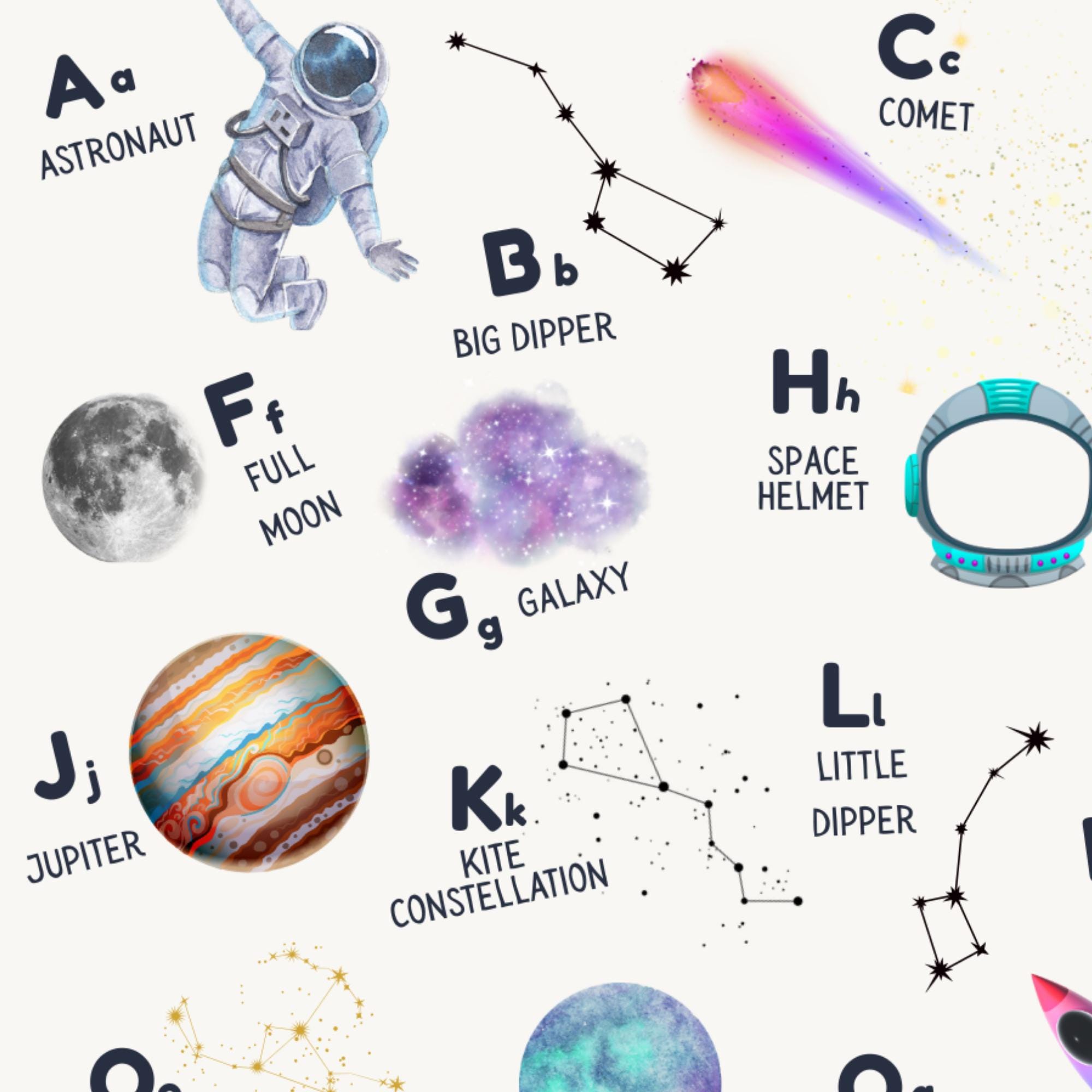 Astronomy Alphabet Poster – Printable Space ABC Wall Art for Kids ...