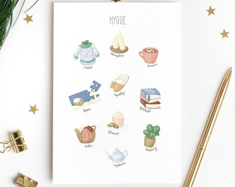 Cottagecore Sign Art - Etsy