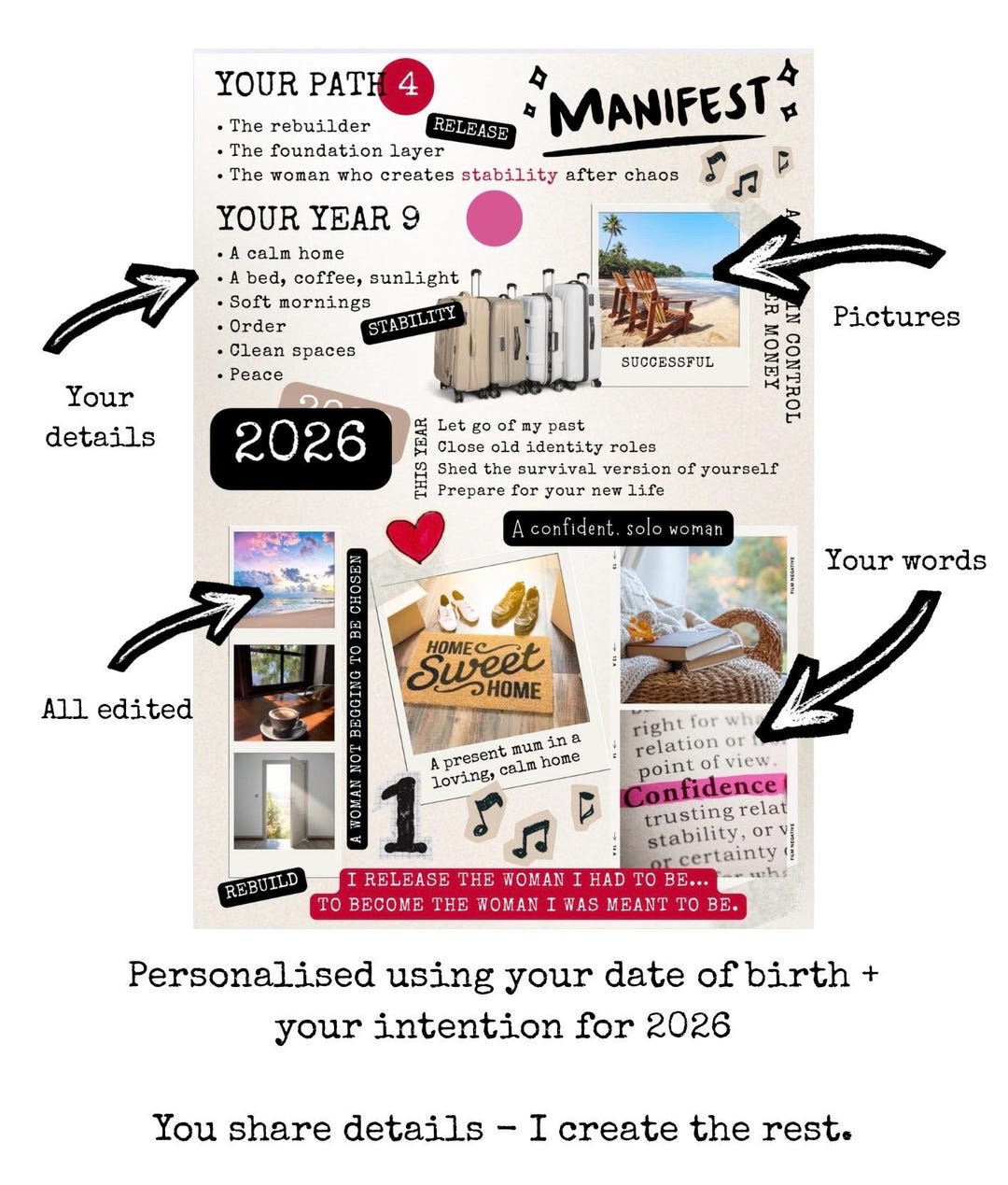 Personalised 2026 Manifestation Board – Custom Designed Using YOUR Name ...