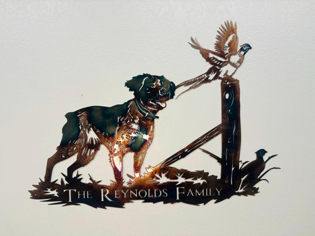 Custom Pointer at the Post - Etsy
