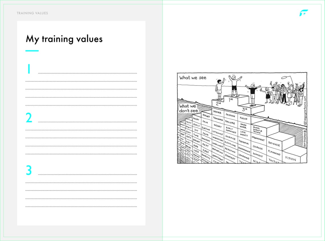 The Functional Tennis Practice Journal - A Framework to Help You Get ...