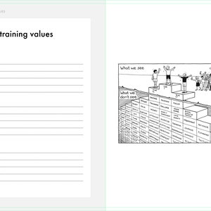 The Functional Tennis Practice Journal - A Framework to Help You Get ...