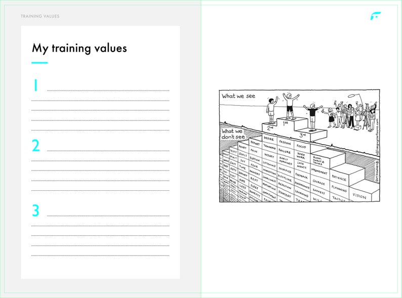The Functional Tennis Practice Journal - A Framework to Help You Get ...