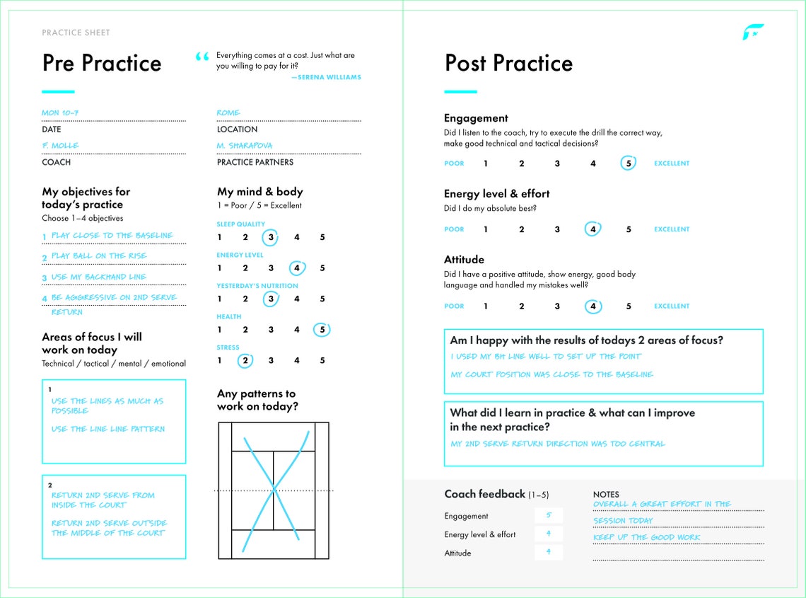 The Functional Tennis Practice Journal - A Framework to Help You Get ...