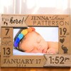 Personalized Memorial Frame When Someone You Love Becomes a Memory ...