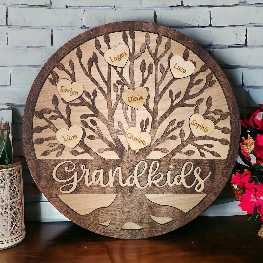 Personalized Family Tree Sign | Pet and Angel Wing Options ...