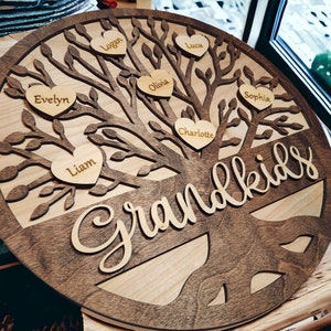 Personalized Family Tree Sign | Pet and Angel Wing Options ...