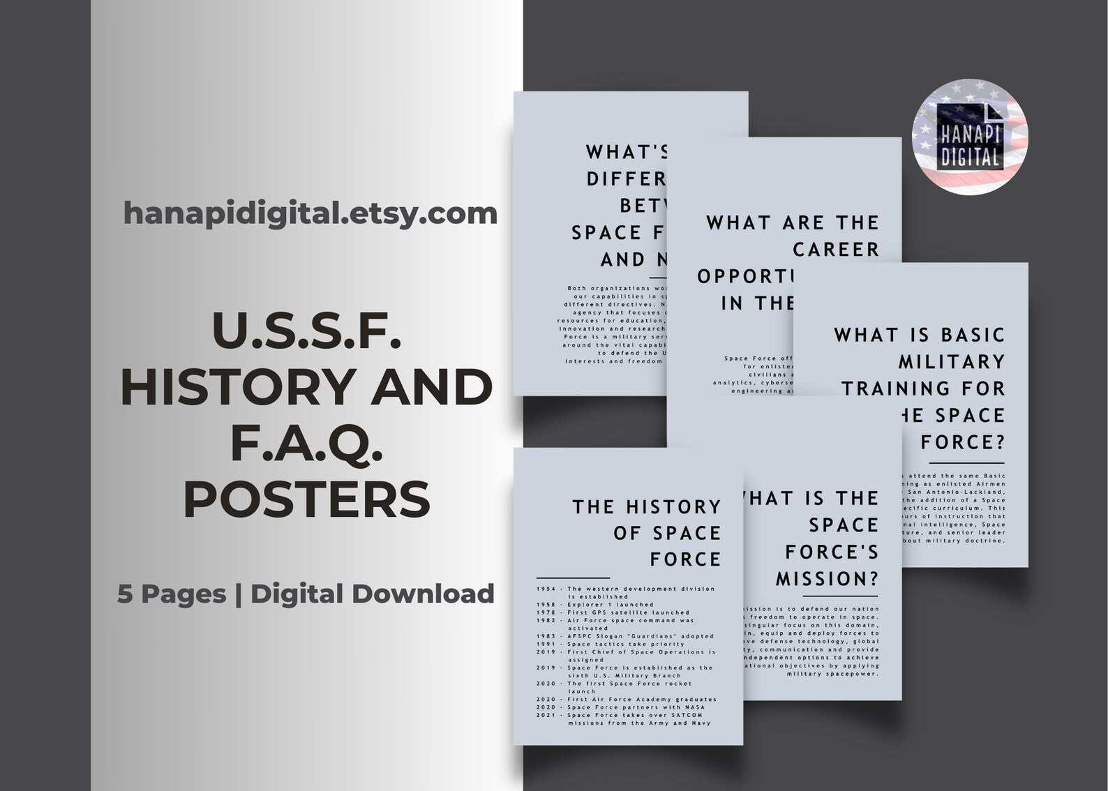 USSF History & Faqs Poster Set - Guardian Celebration Decor (digital ...