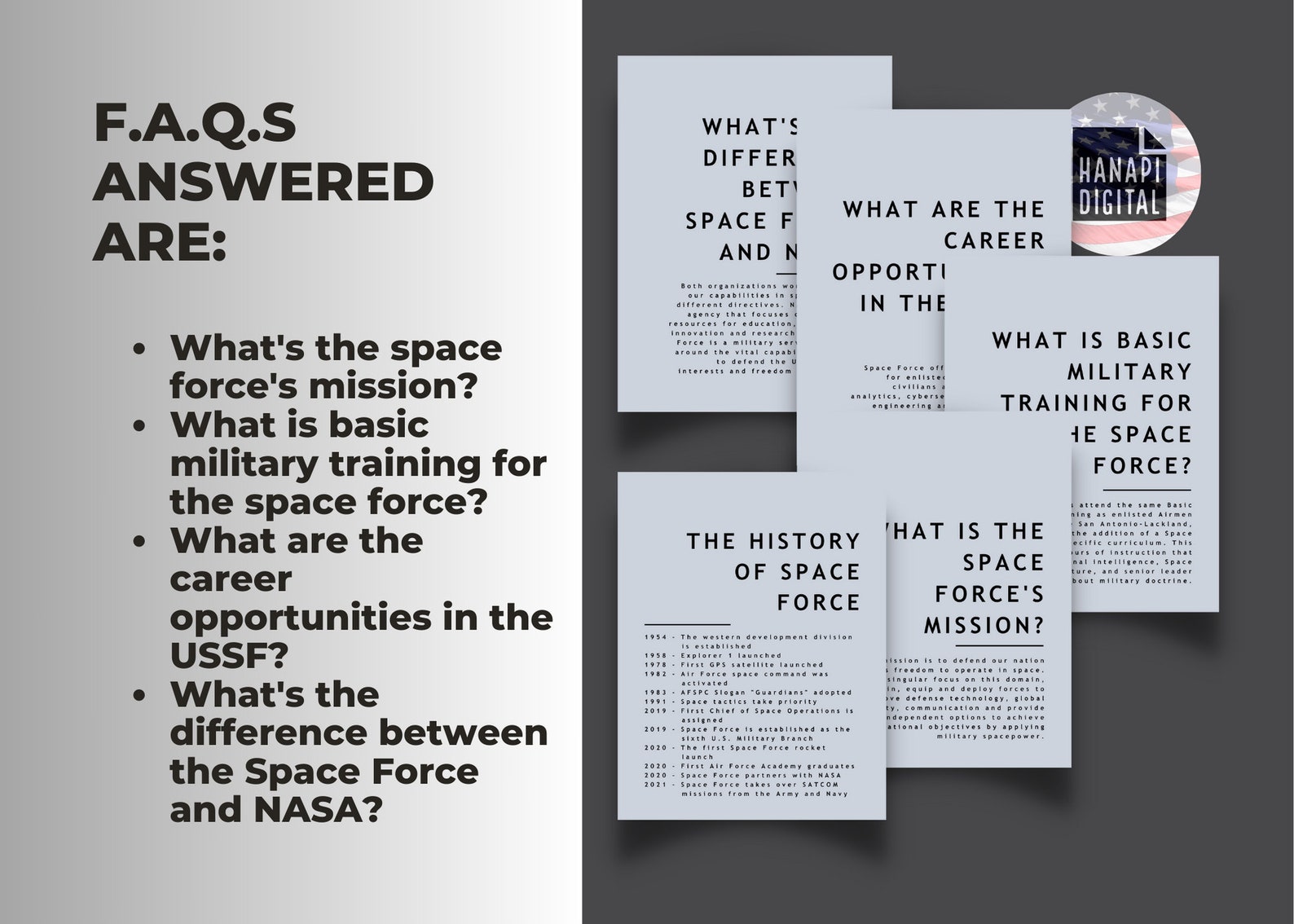 USSF History & Faqs Poster Set - Guardian Celebration Decor (digital ...