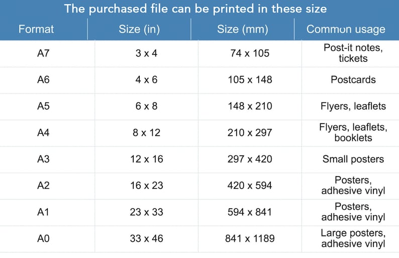 Parasites, Movie Poster, Korean Film, Parasite, Poster Art, Vintage ...