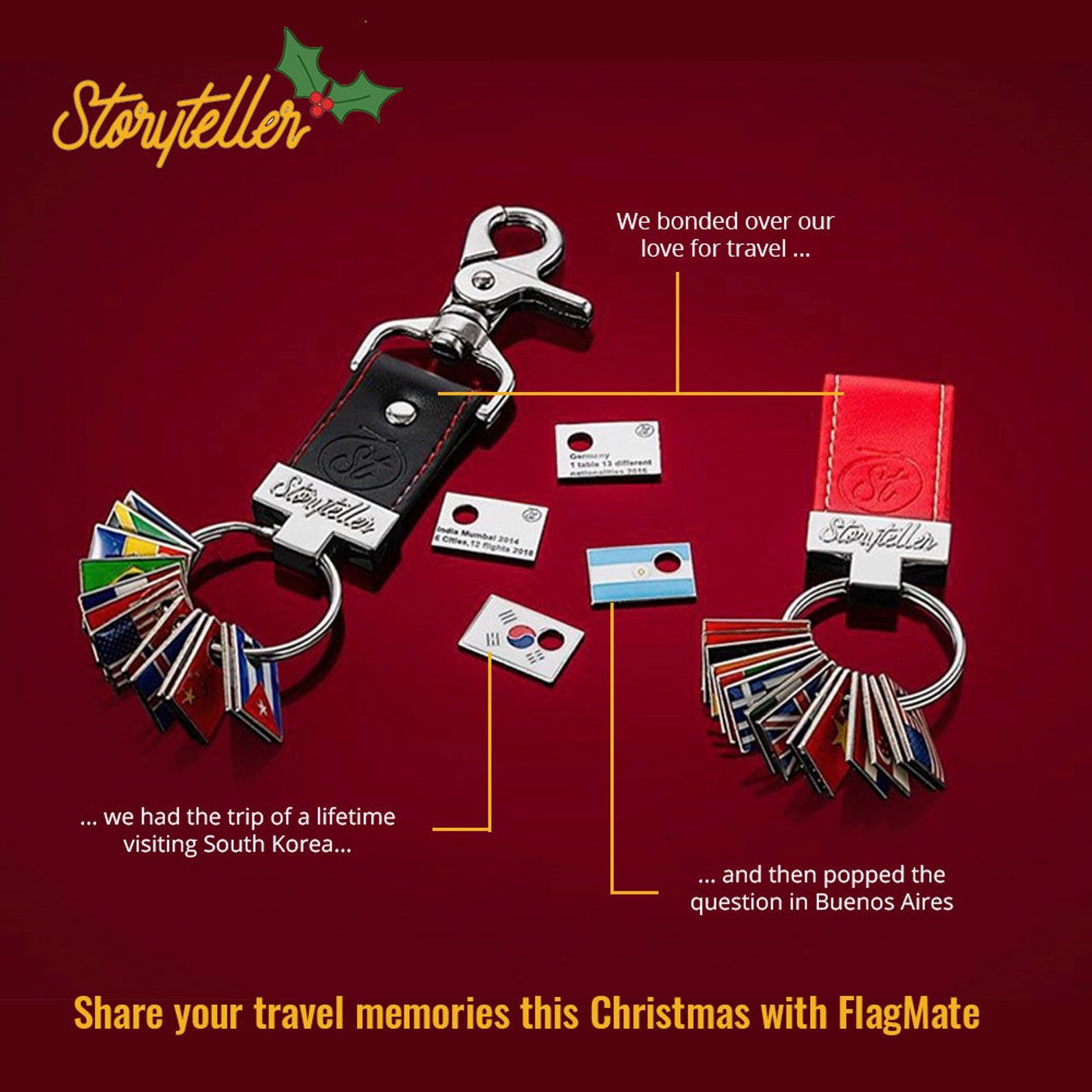 Traveller Flags Hand Painted Country Keepsake Personalized | Etsy