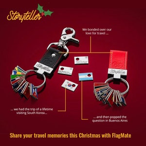 Traveller Flags Hand Painted Country Keepsake Personalized Name ...