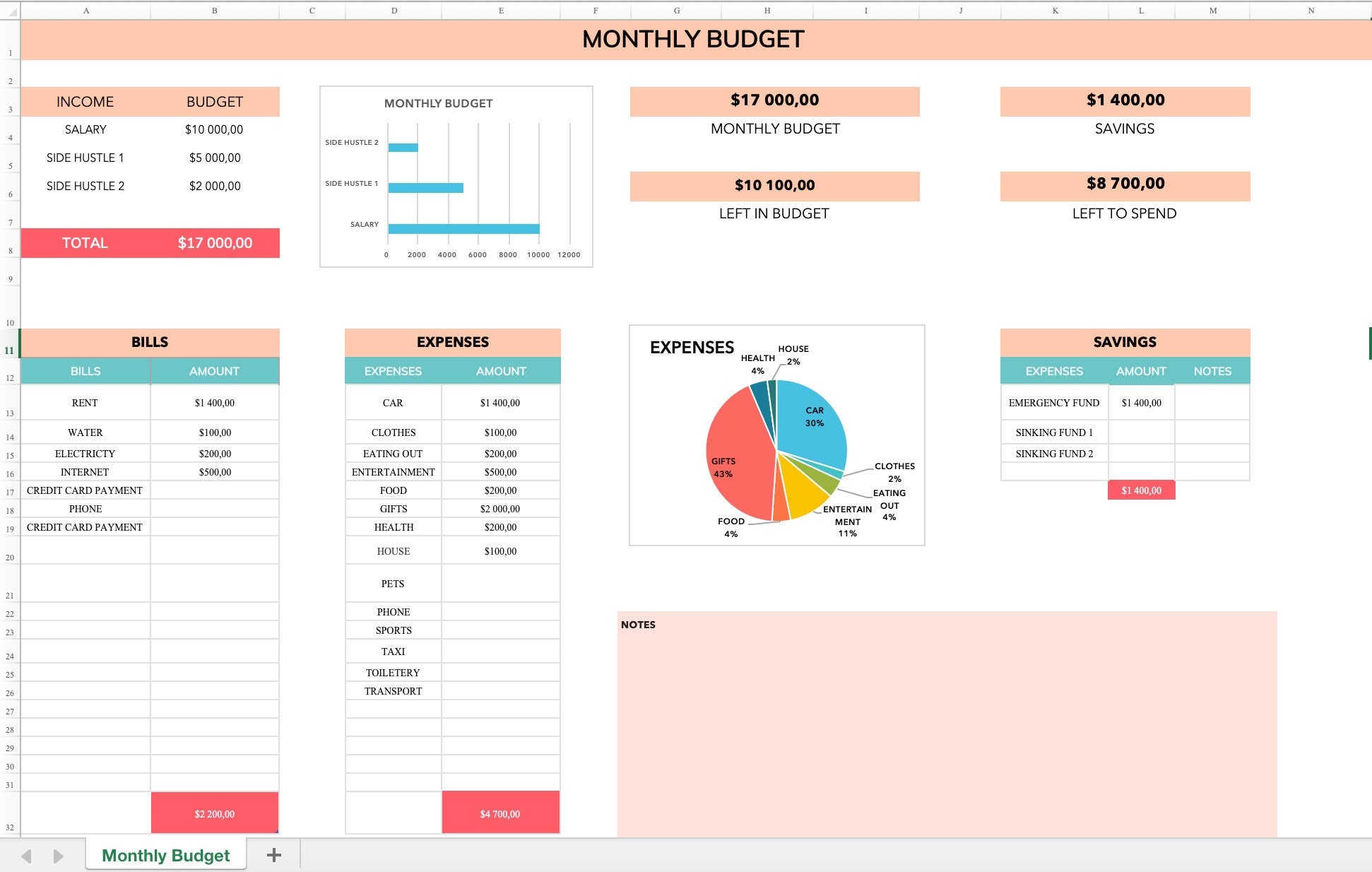 Monthly Budget Spreadsheet Excel | Monthly Budget Planner | Excel ...
