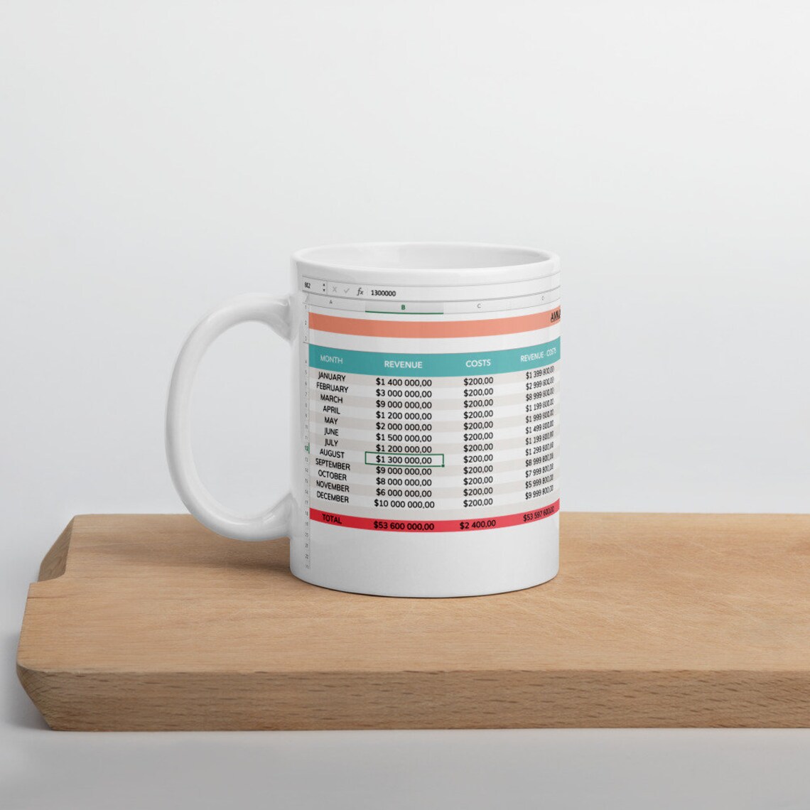 Excel Coffee Mug, Millionaire Coffee Mug, Excel Numbers for Millionaire ...