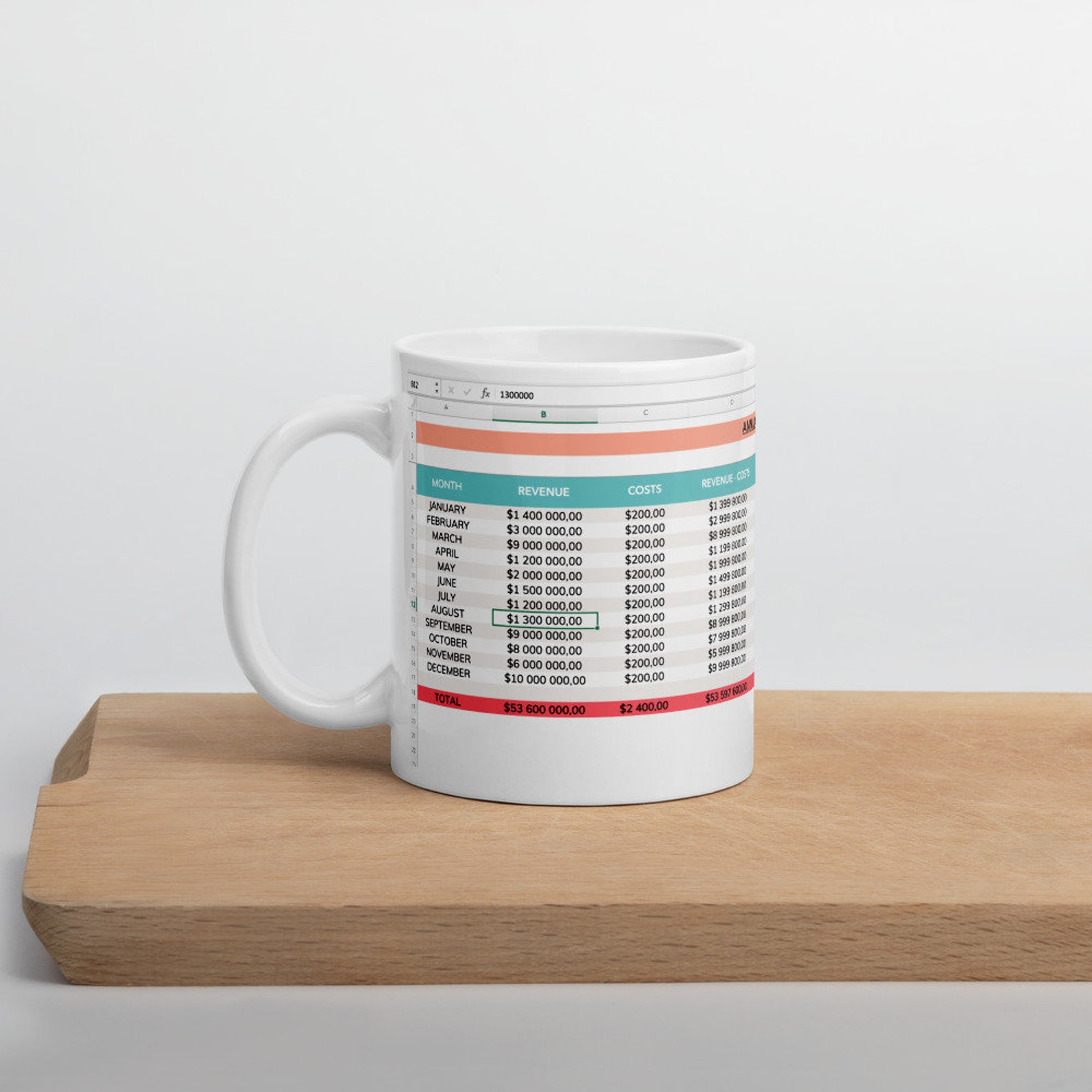Excel Coffee Mug, Millionaire Coffee Mug, Excel Numbers for Millionaire ...