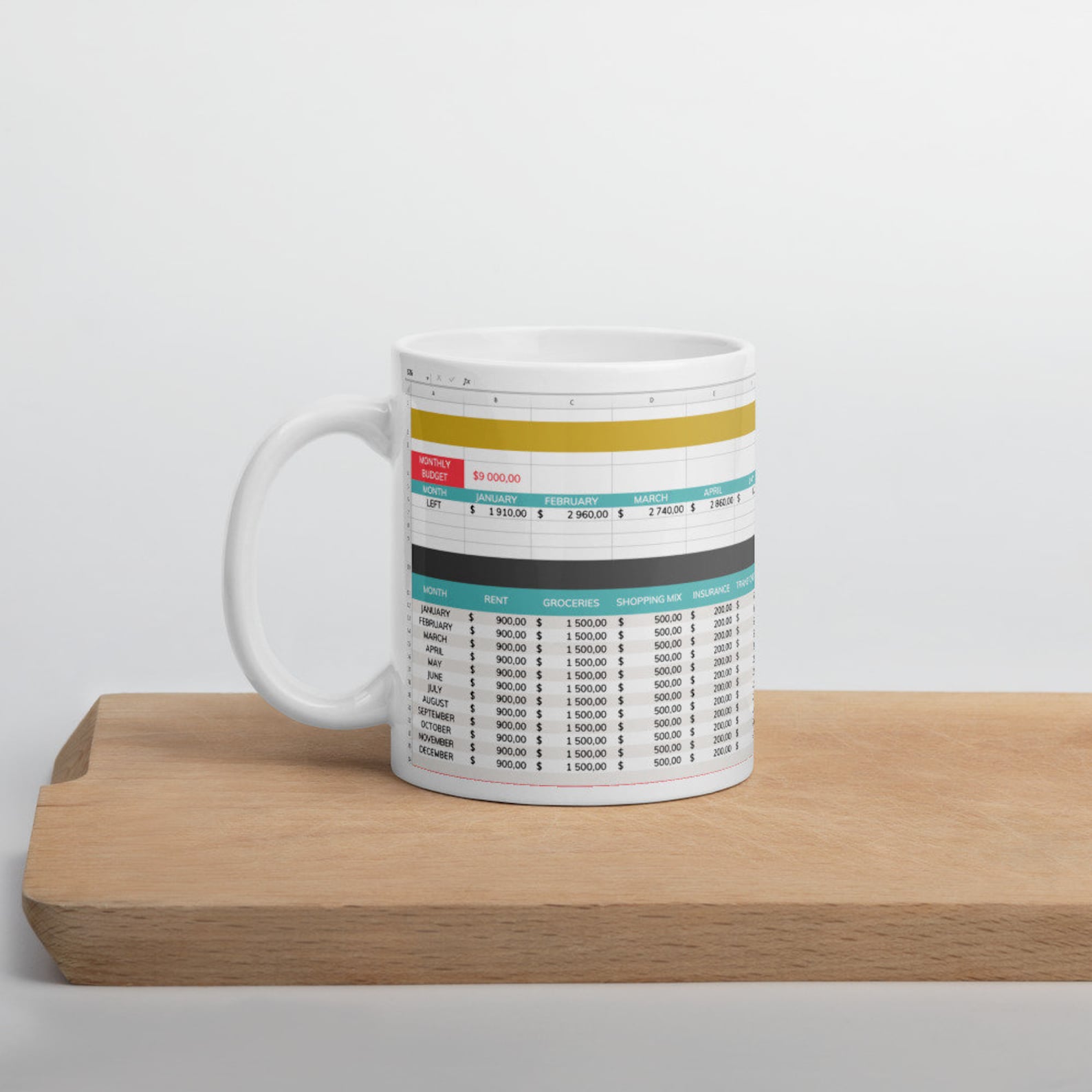 Excel Mug, CEO, Home Office, Excel Spreadsheet, Hustle, Entrepreneur ...