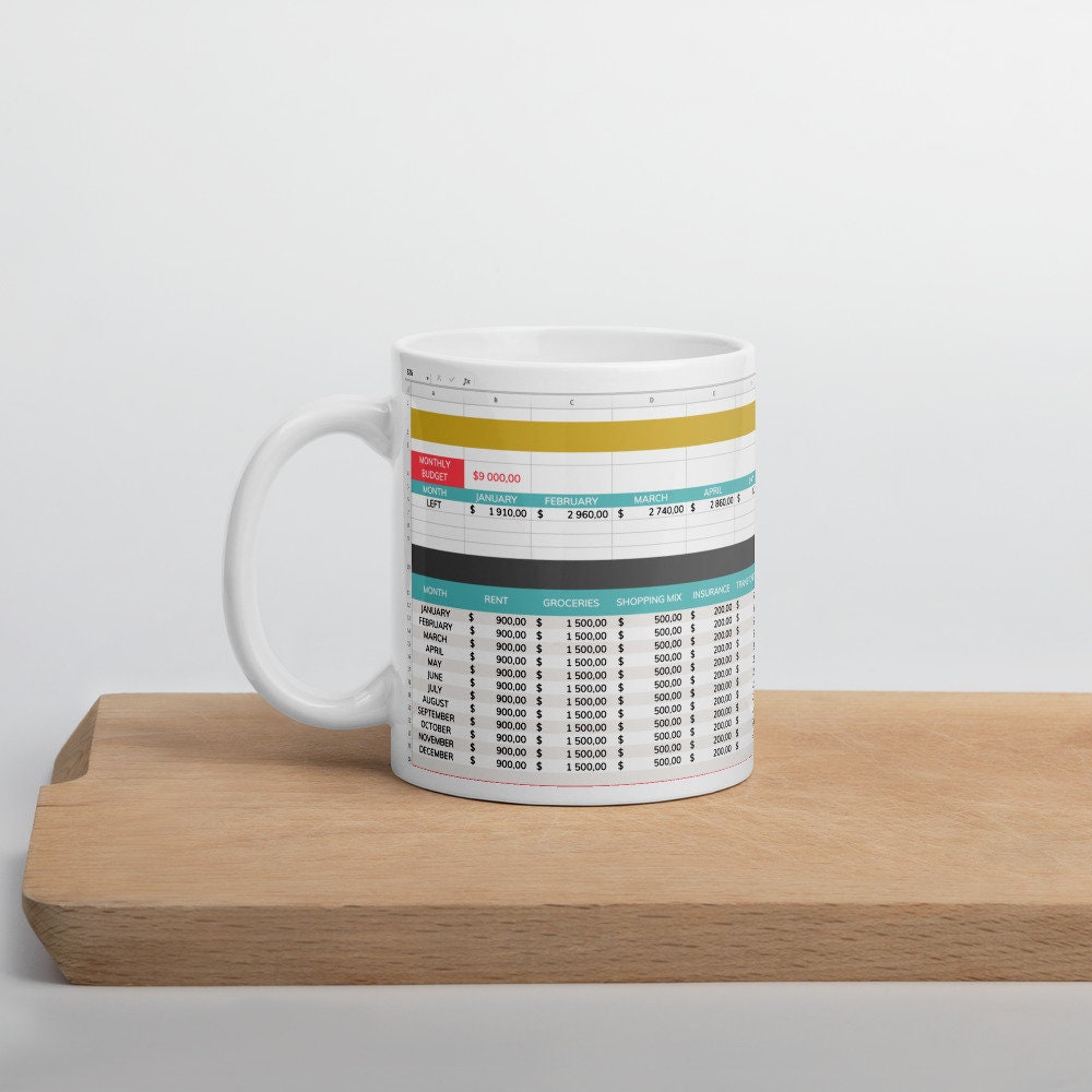 Excel Mug, CEO, Home Office, Excel Spreadsheet, Hustle, Entrepreneur ...