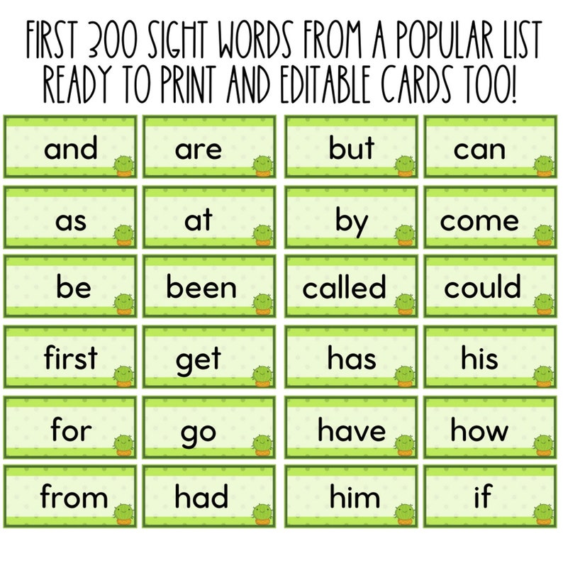 Cactus Cuties Word Wall Bulletin Board Set | EDITABLE and Ready to ...