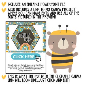EDITABLE Table and Group Signs | Happy Honey Bee Theme | EDITABLE in ...