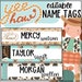 Cowboy and Cowgirl Western Name Tags EDITABLE in CANVA and Powerpoint ...