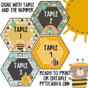 EDITABLE Table and Group Signs | Happy Honey Bee Theme | EDITABLE in ...