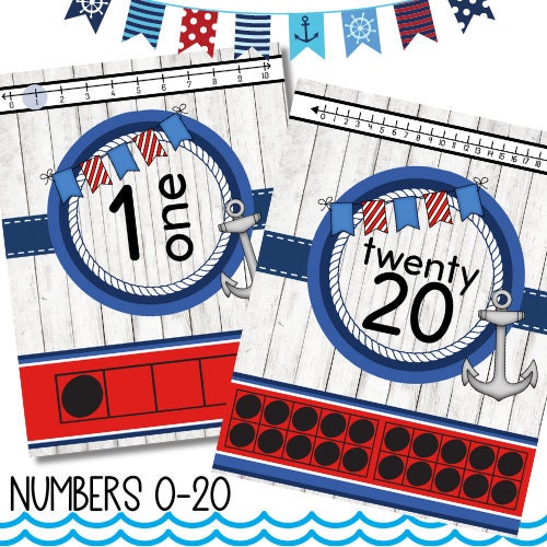 EDITABLE Number Posters With Ten Frames and Number Lines | Nautical ...