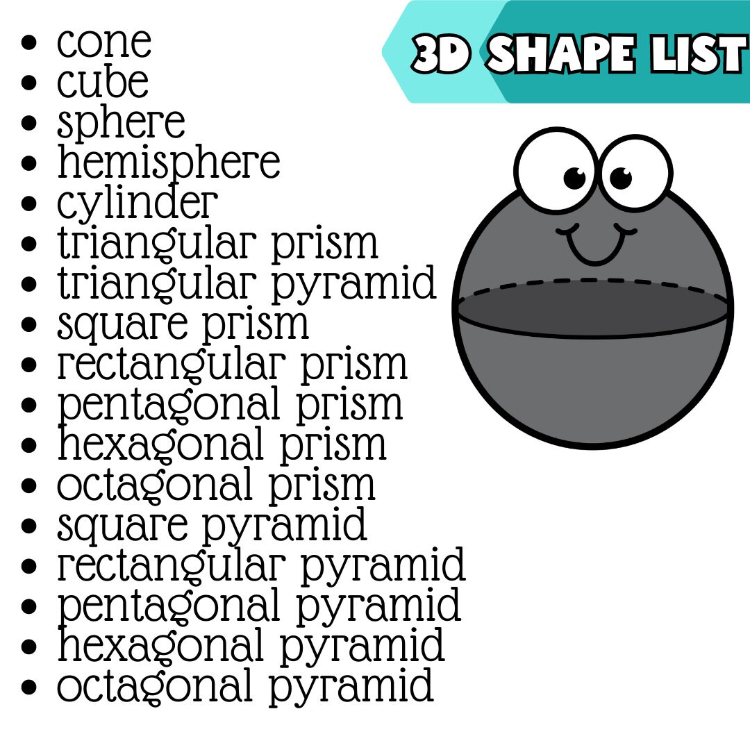 2D and 3D Shape Posters and Shape Mats | EDITABLE Berry Sweet Theme - Etsy