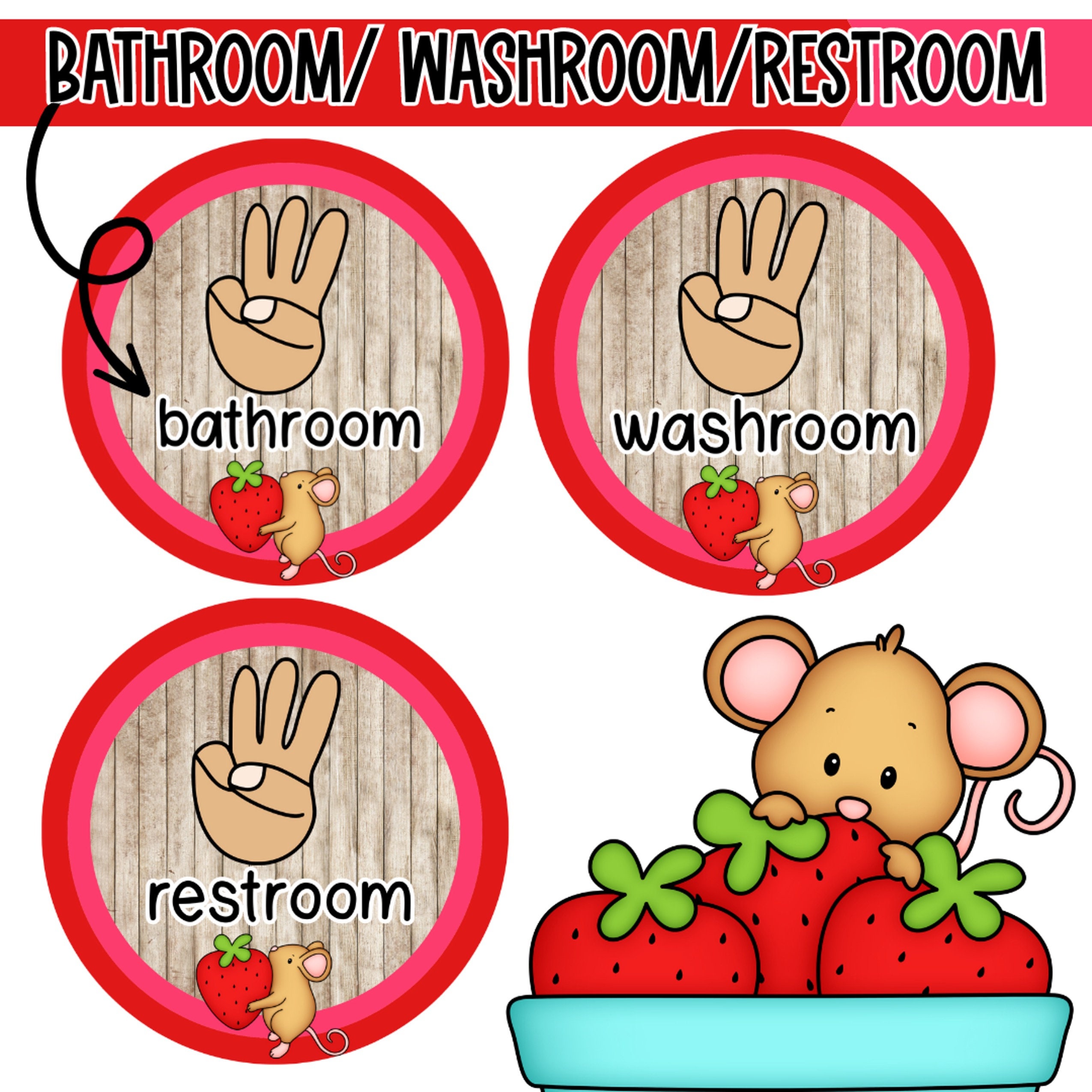 Hand Signal Posters for Classroom Management | Berry Sweet Theme - Etsy