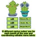 Cactus Birthday Bulletin Board Set - Etsy