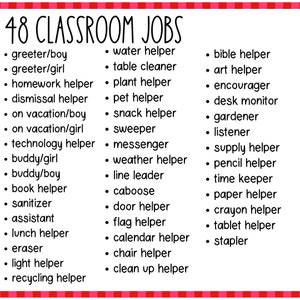 Classroom Helpers | Classroom Job Chart | Berry Sweet Theme EDITABLE - Etsy