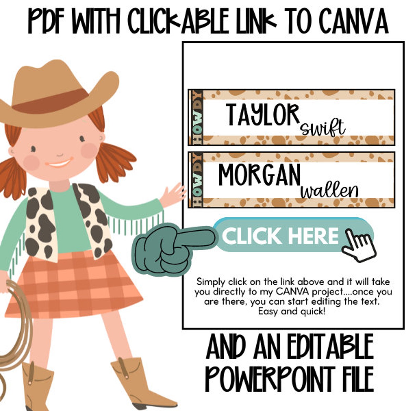 Cowboy and Cowgirl Western Name Tags EDITABLE in CANVA and Powerpoint ...